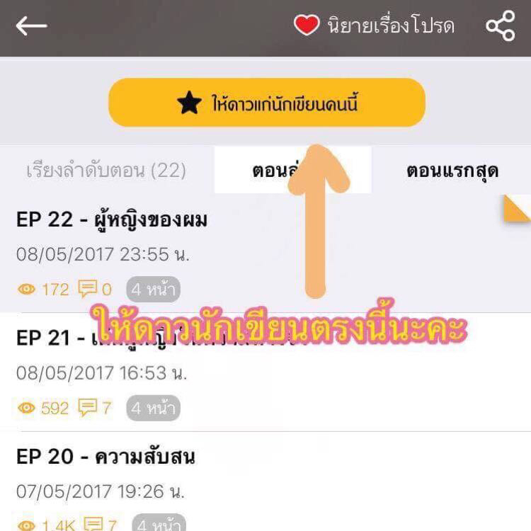 ธัญวลัย | นิยาย นวนิยาย นิยายออนไลน์ เขียนนิยายออนไลน์